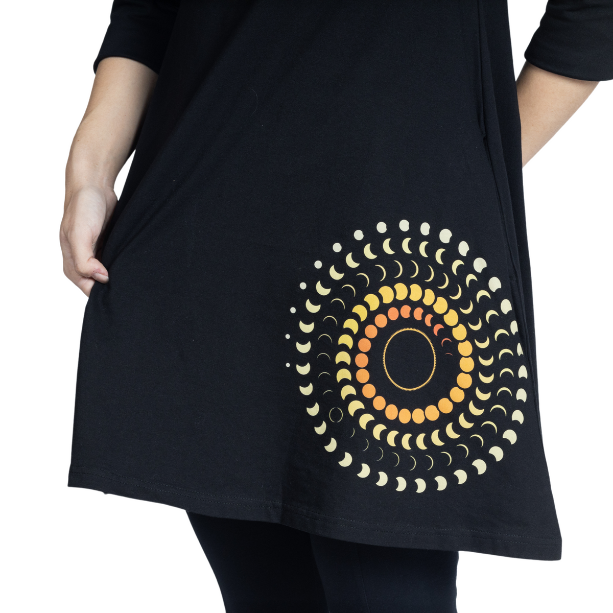 Women's Dresses with Pockets